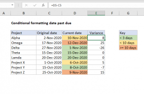 Conditional Formatting Formulas | Exceljet